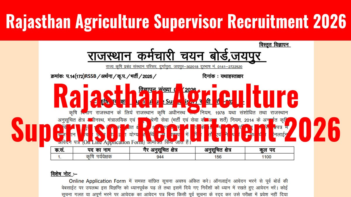 Rajasthan Agriculture Supervisor Recruitment 2026 Notification जारी